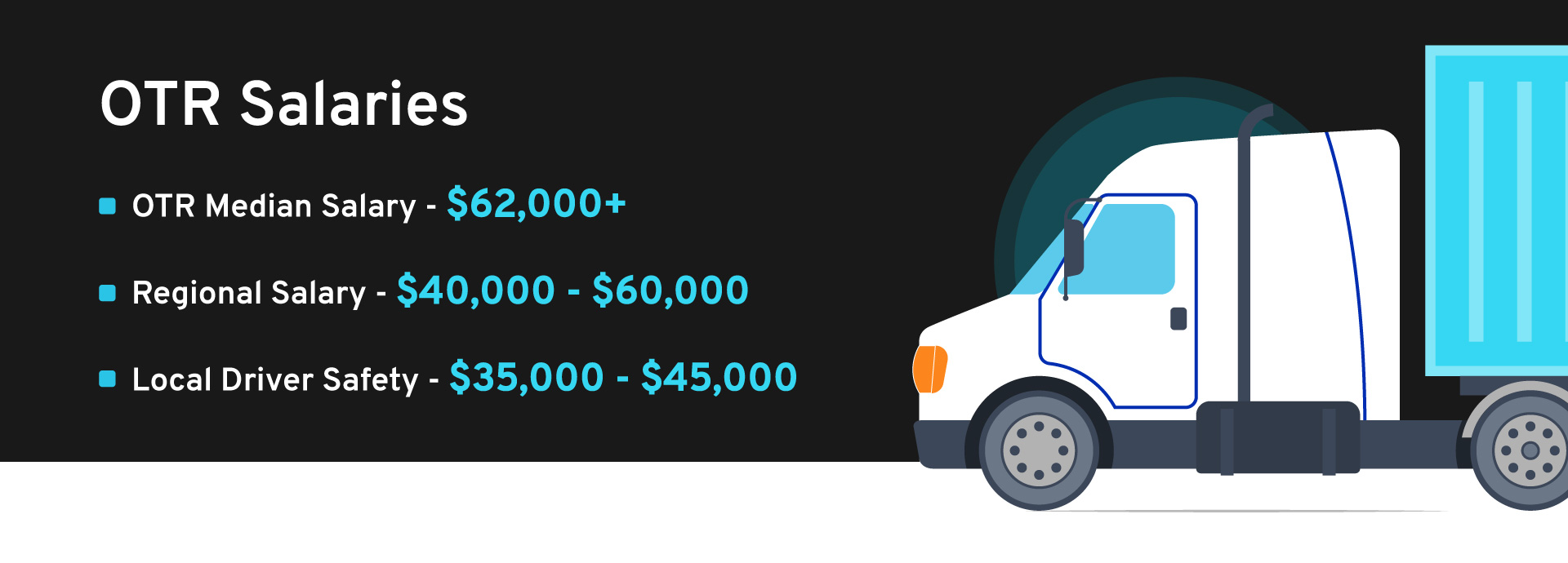 What is Otr Experience • The Truck How